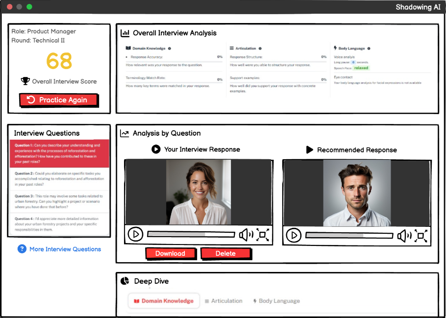 Shadowing AI - Interview Practice Platform with Continuous Feedback